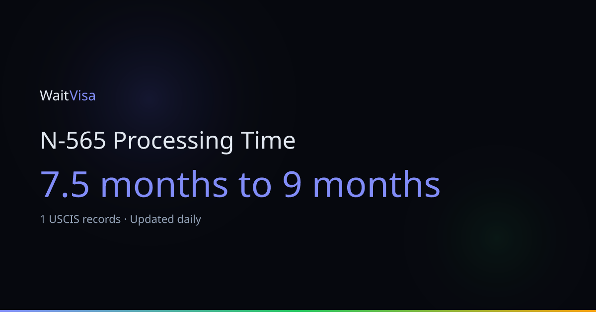 N-565 Processing Time — WaitVisa