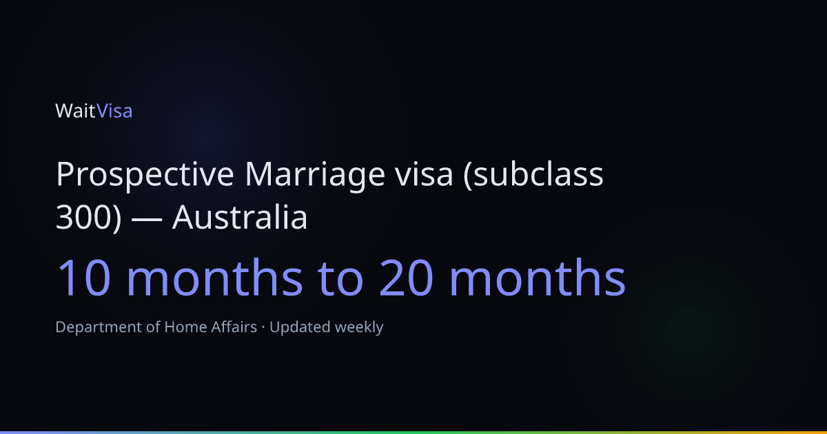 Prospective Marriage visa (subclass 300) Processing Time — Australia ...