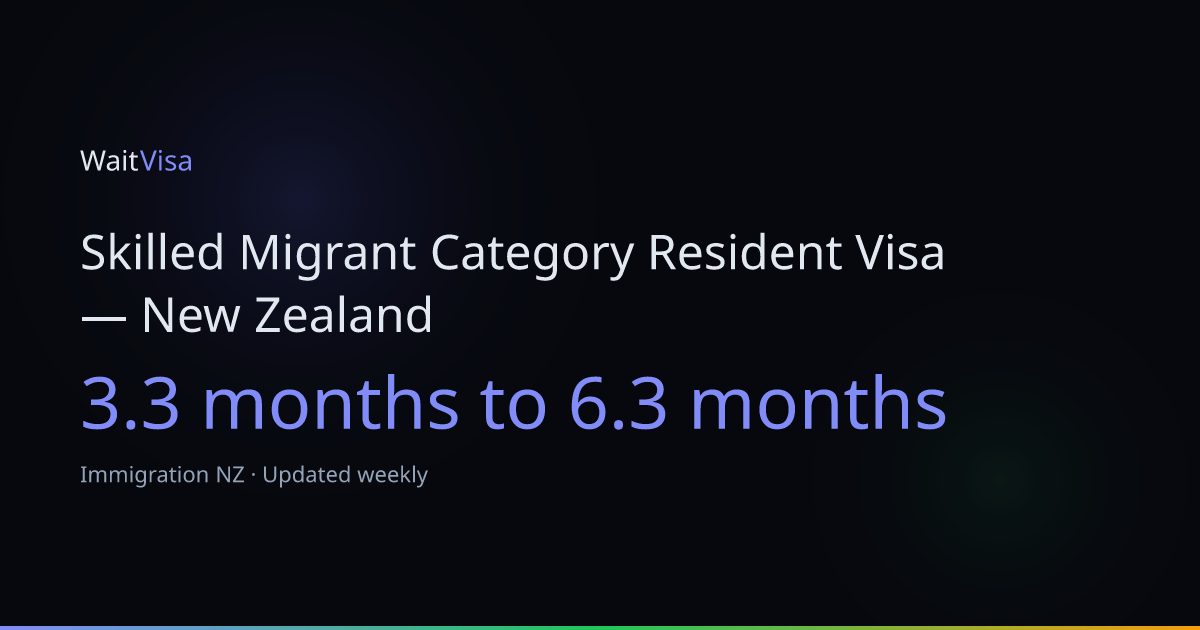 Skilled Migrant Category Resident Visa Processing Time — New Zealand ...