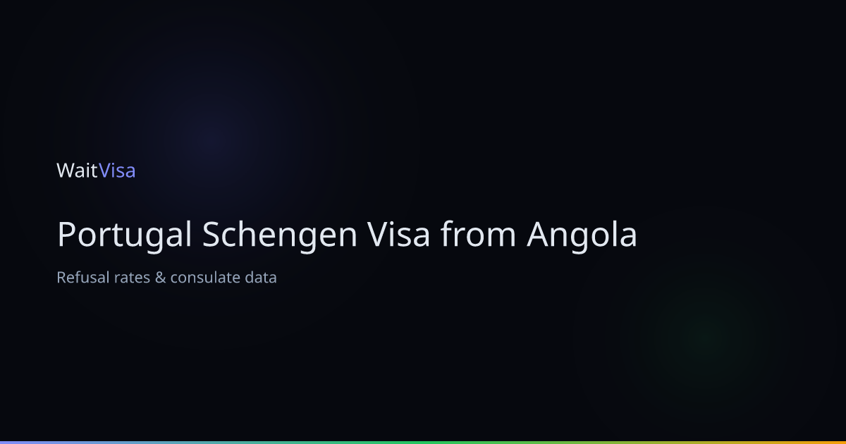 Portugal Schengen Visa from Angola — Refusal Rate & Consulates — WaitVisa