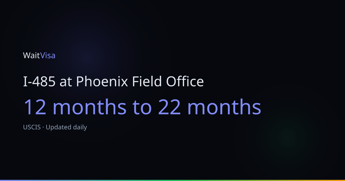 I-485 Processing Time — Phoenix Field Office — WaitVisa