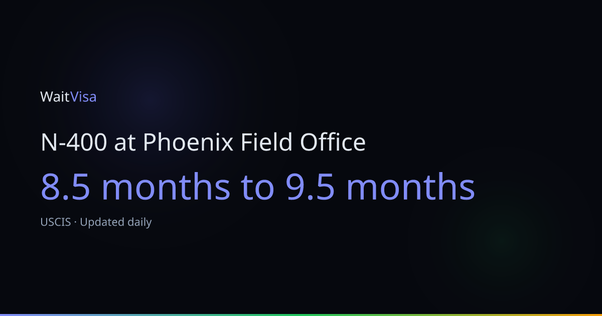 N-400 Processing Time — Phoenix Field Office — WaitVisa