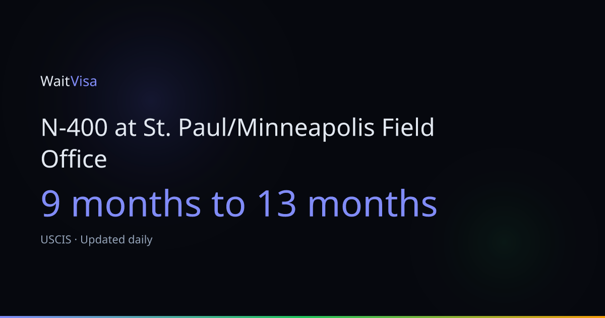 N-400 Processing Time — St. Paul/Minneapolis Field Office — WaitVisa